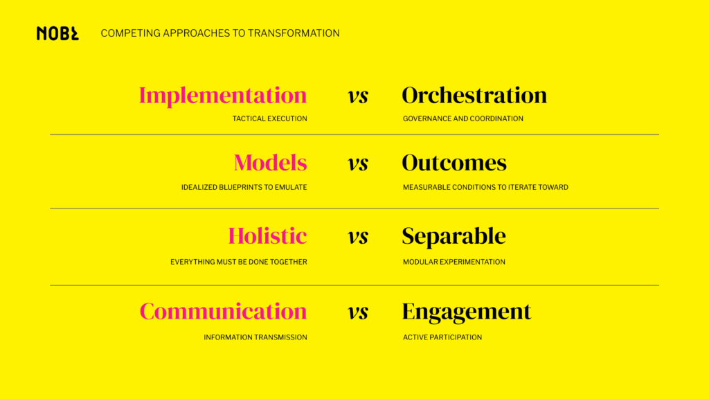 The Real Roadblocks to Digital Transformation—And How to Overcome Them ...